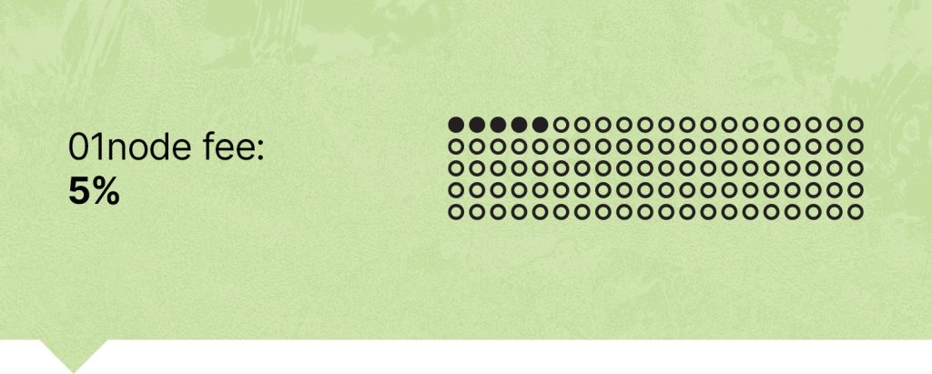 5 Reasons why you should stake $ATOM with 01node - 01node