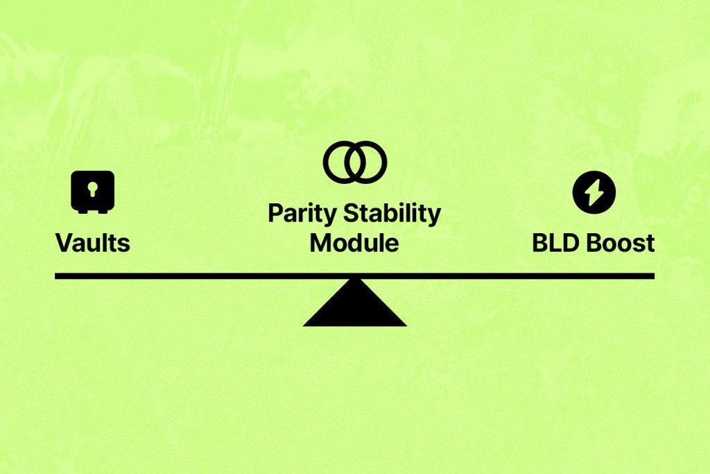 What you should know about AGORIC-IST - 01node